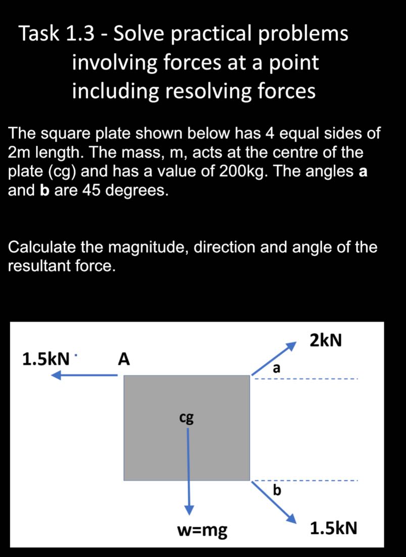 Task 1.3 - Solve practical problems involving forces at a point including resolving forces The ...