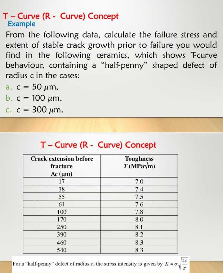 T - Curve (R - Curve) Concept Example From the following data ...