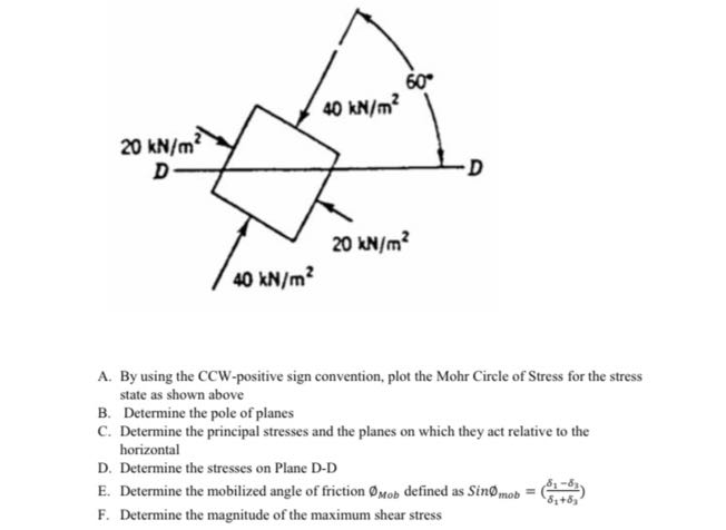 A. By using the CCW-positive sign convention, plot the Mohr Circle of ...