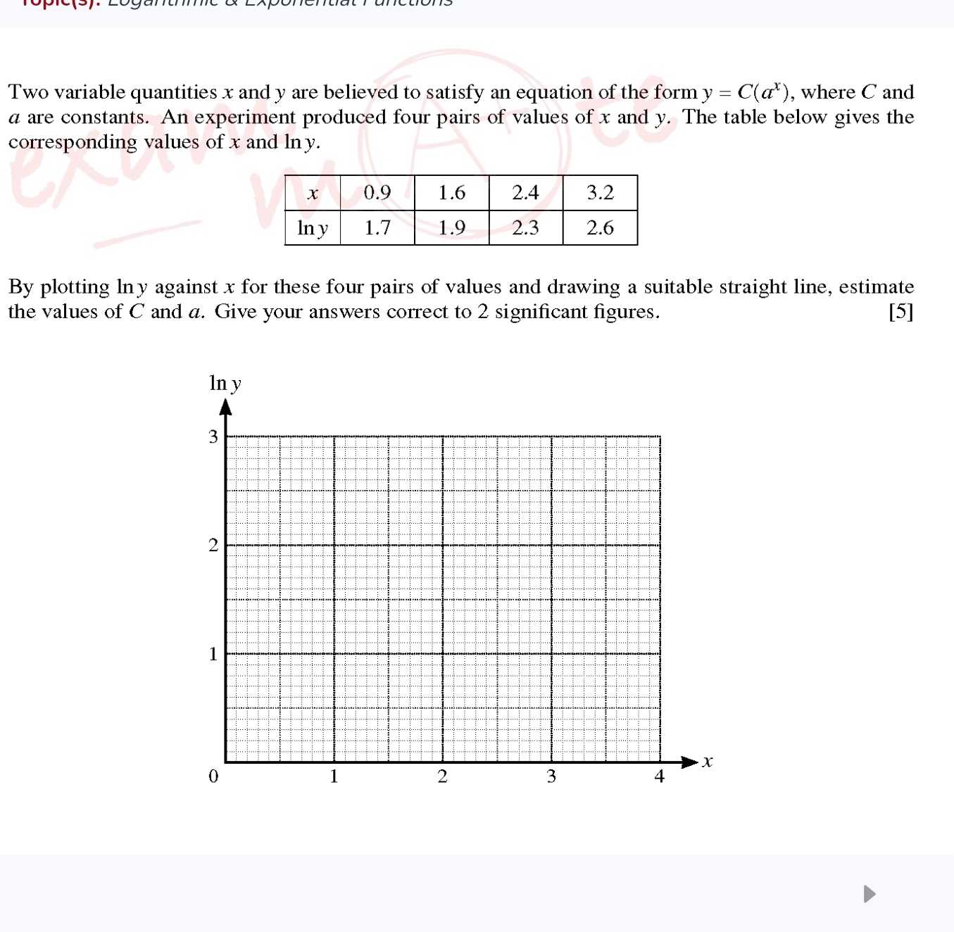 Two variable quantities x and y are believed to satisfy an equation of ...