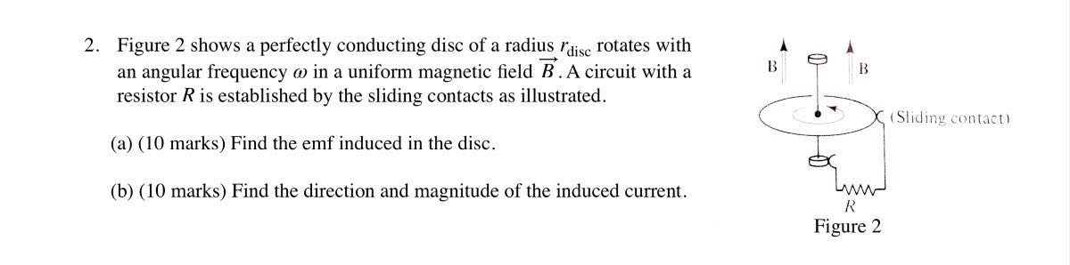 2. Figure 2 shows a perfectly conducting disc of a radius rdisc rotates ...