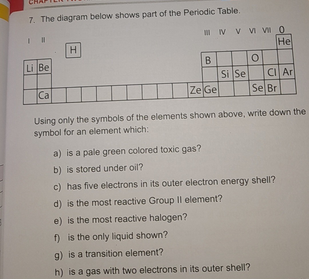7. The diagram below shows part of the Periodic Table. Using only the ...