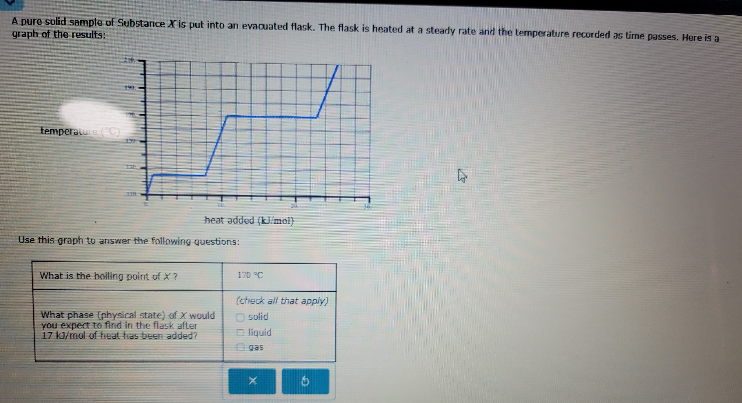 a pure solid sample of substance x is put into an evacuated flask the ...