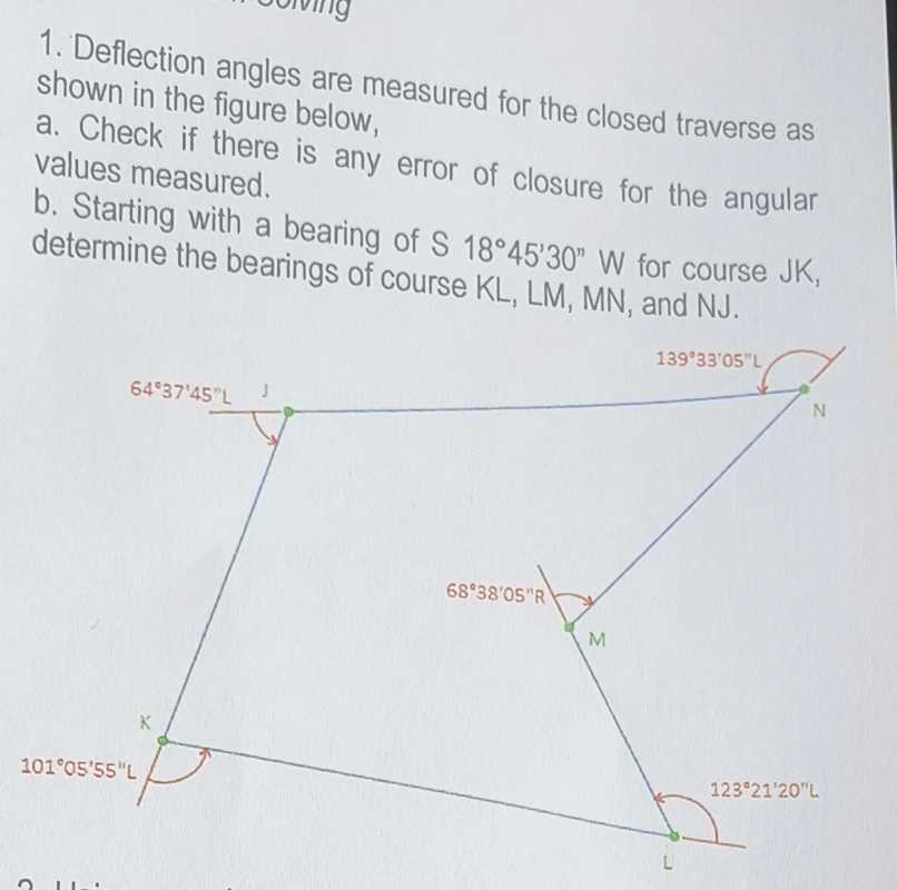 1. Deflection angles are measured for the closed traverse as shown in ...