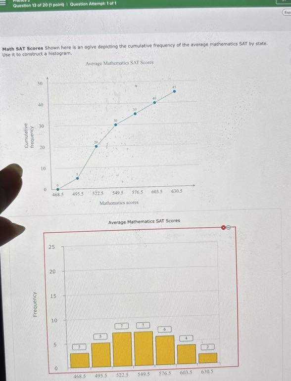 Question 13 of 20 (1 point) I Question Attempt: 1 of 1 Math SAT Scores ...