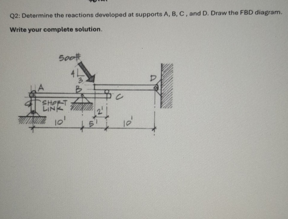 [get Answer] Q2 Determine The Reactions Developed At Supports A B C And D Draw The Fbd