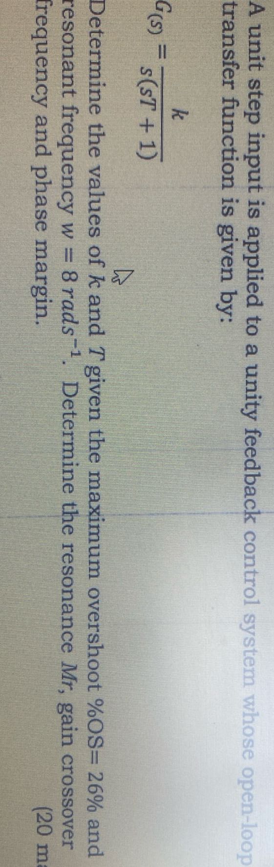 A unit step input is applied to a unity feedback control system whose open-loop transfer ...