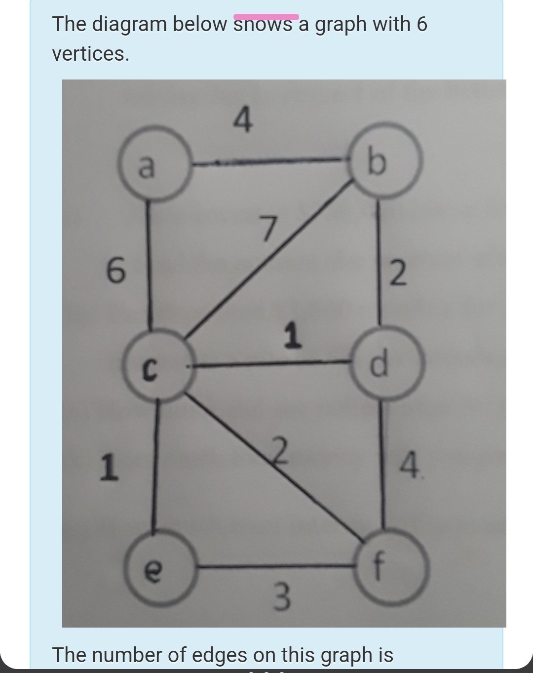 The diagram below snows a graph with 6 vertices. The number of edges on this graph is