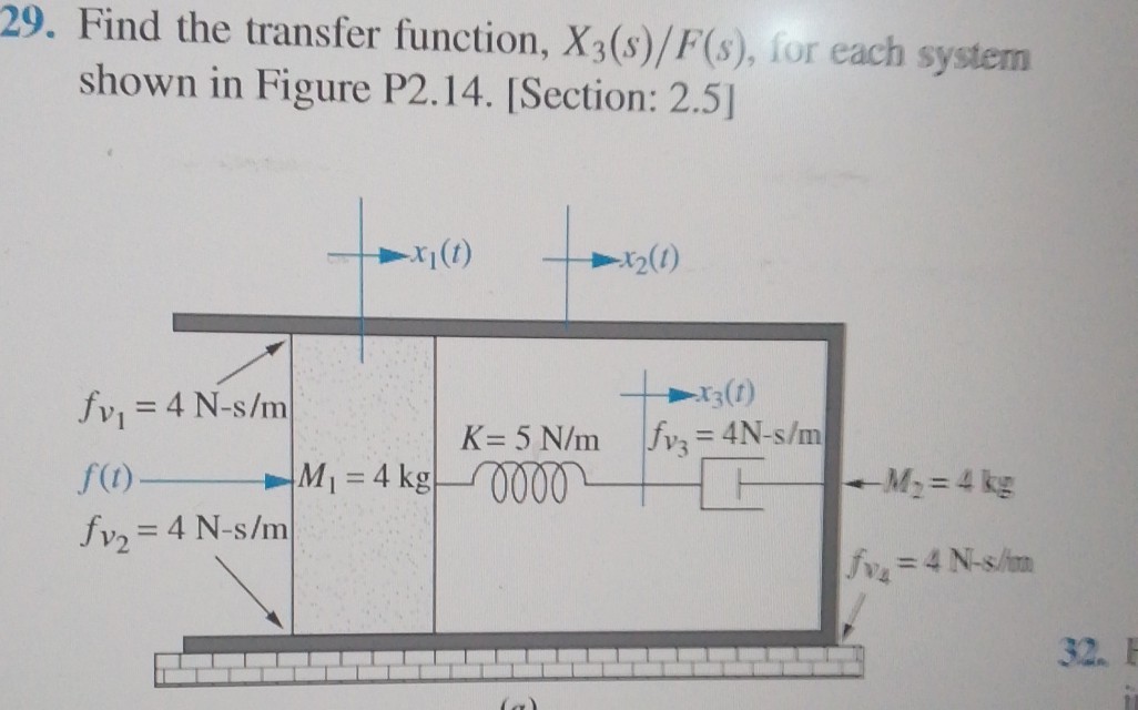 29. Find the transfer function, X3(s) / F(s), for each system shown in ...