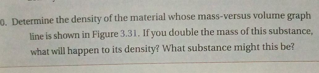 0. Determine the density of the material whose mass-versus volume graph ...