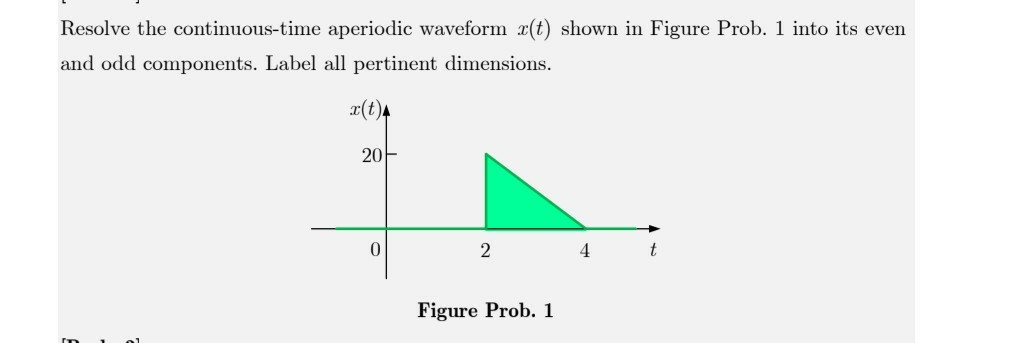 Resolve the continuous-time aperiodic waveform x(t) shown in Figure ...