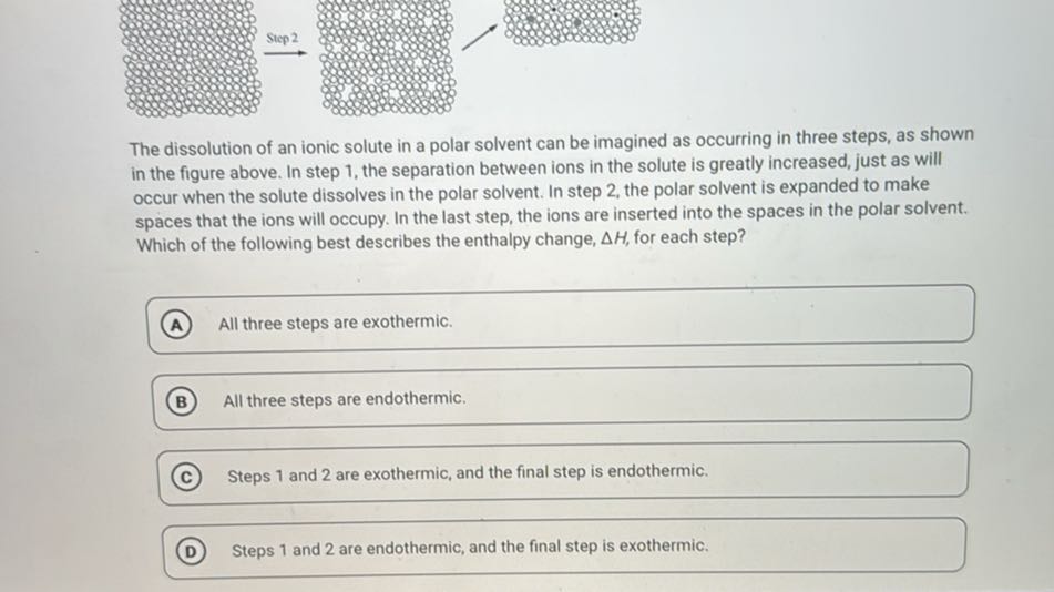 The dissolution of an ionic solute in a polar solvent can be imagined ...