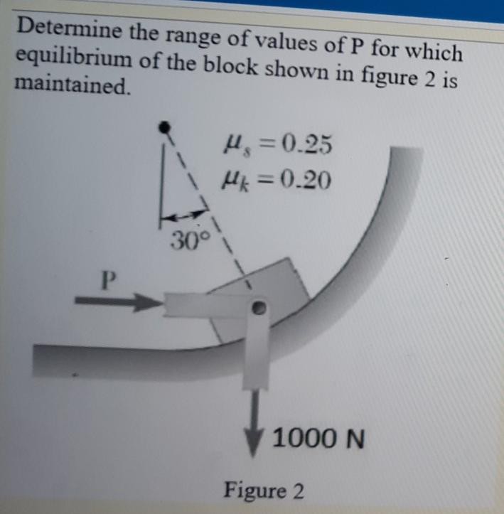 Determine the range of values of P for which equilibrium of the block shown in figure 2 is ...