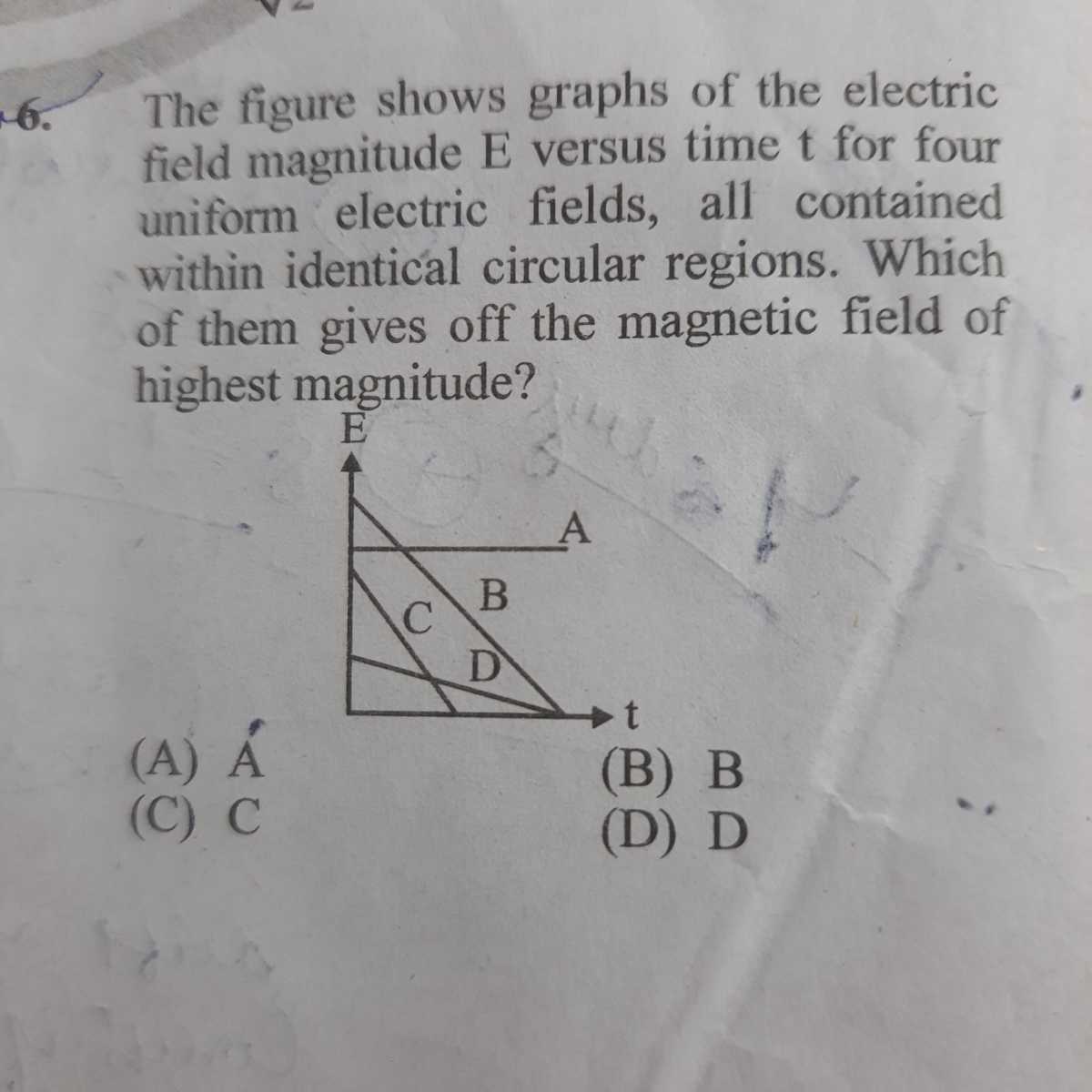 6. The figure shows graphs of the electric field magnitude E versus ...