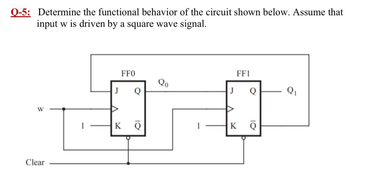 q 5 determine the functional behavior of the circuit shown below assume that input w is driven ...