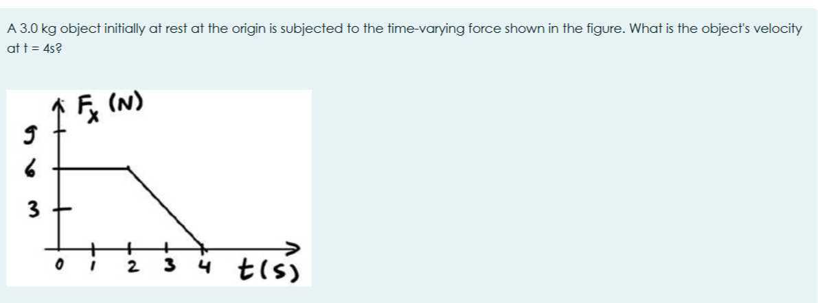a 30 kg object initially at rest at the origin is subjected to the time varying force shown in ...