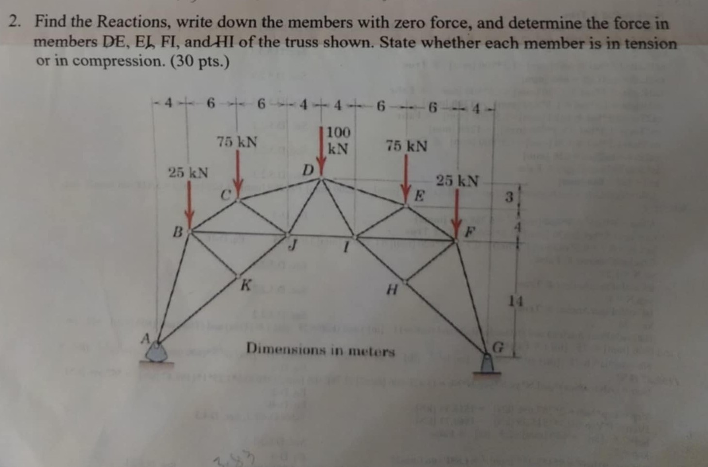 2. Find the Reactions, write down the members with zero force, and ...