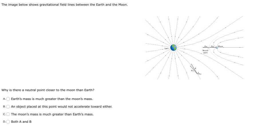 the image below shows gravitational field lines between the earth and ...