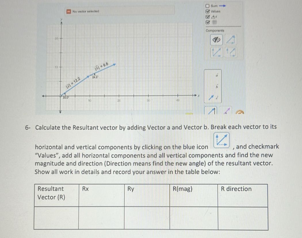 6- Calculate the Resultant vector by adding Vector a and Vector b. Break each vector to its ...