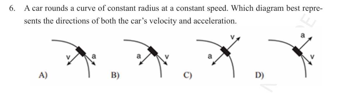 6 a car rounds a curve of constant radius at a constant speed which ...