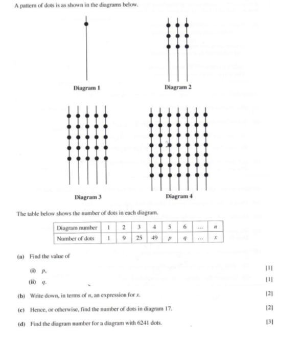 A pattem of dots is as shown in the diagrams below. Diagram I Diagram 2 ...