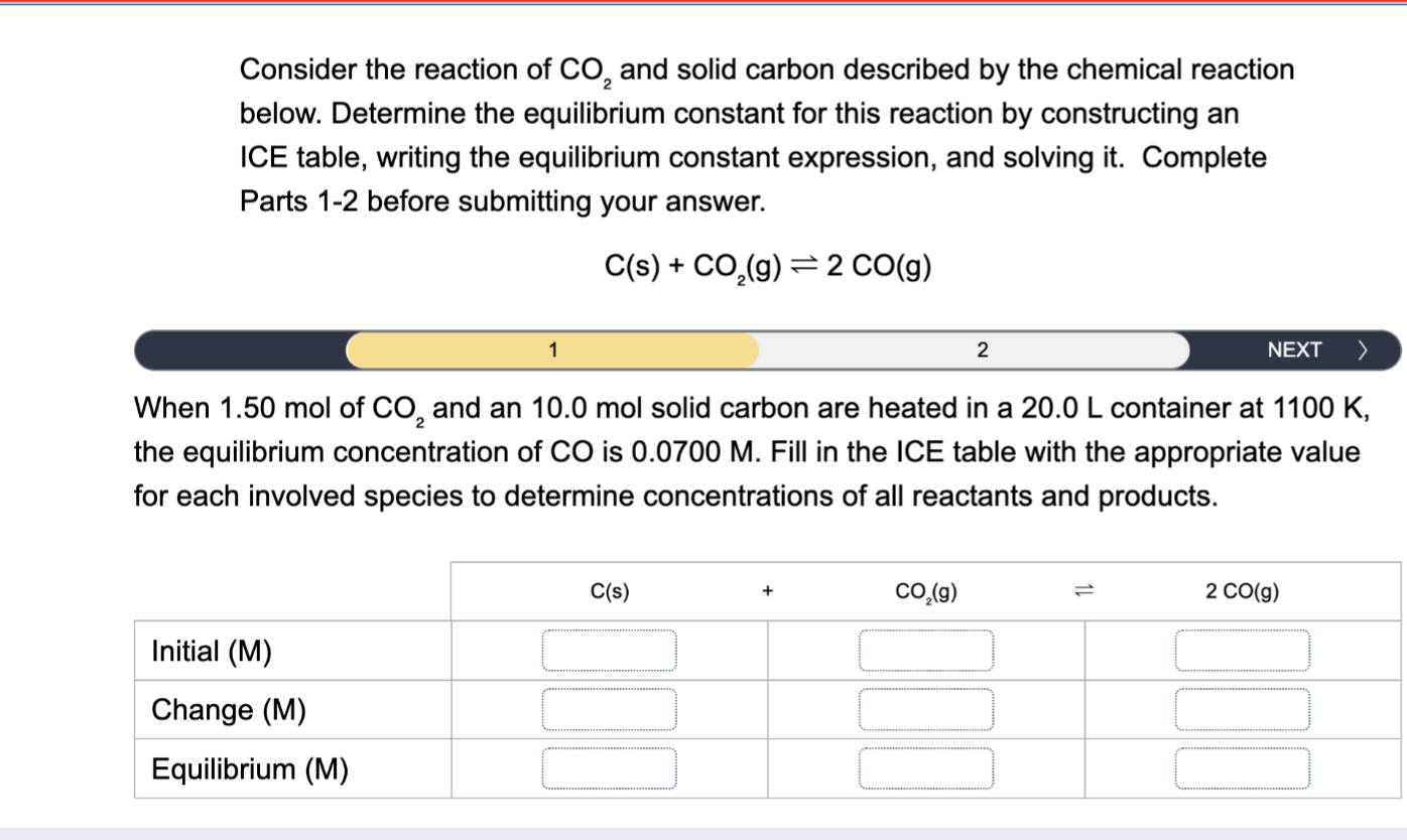 Consider the reaction of CO2 and solid carbon described by the chemical ...