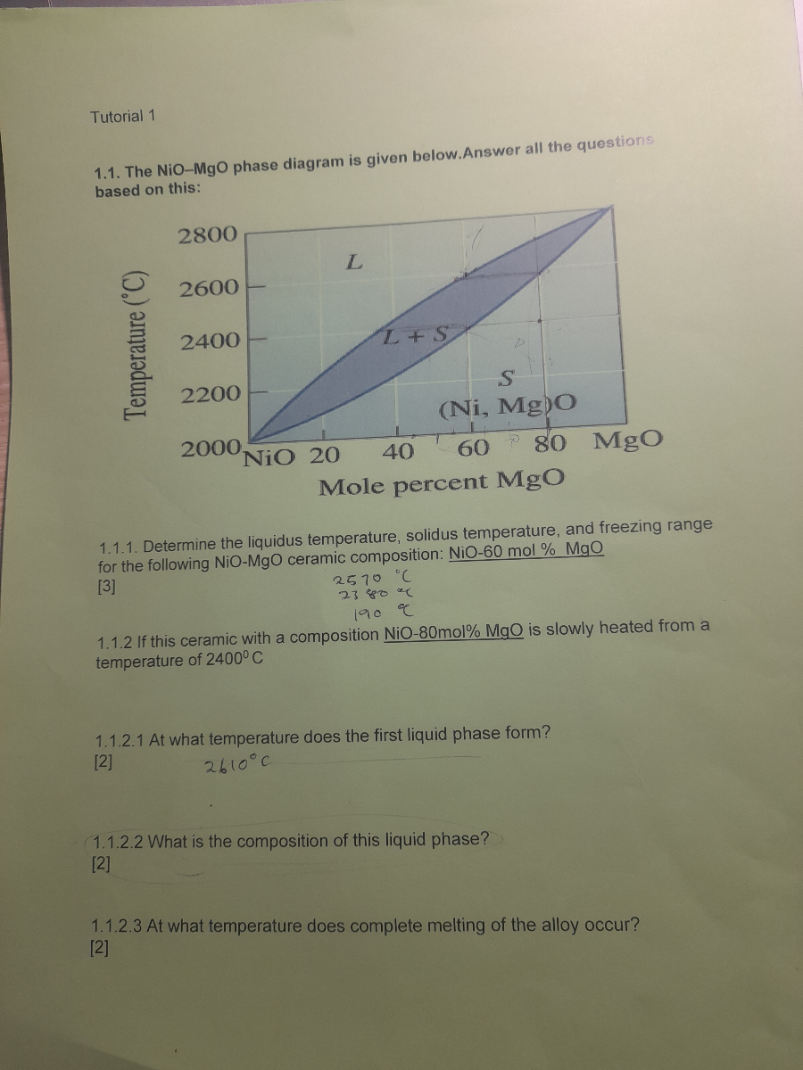Tutorial 1 1.1. The NiO-MgO phase diagram is given below. Answer all the questions based on this ...
