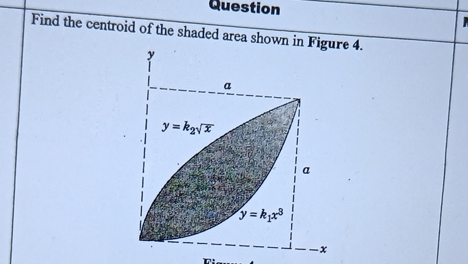 question find the centroid of the shaded area shown in figure 4