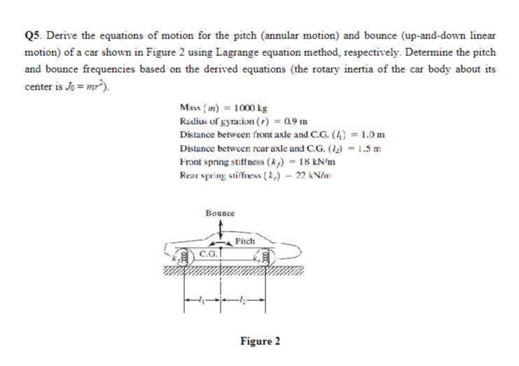 Q5. Derive the equations of motion for the pitch (annular motion) and ...