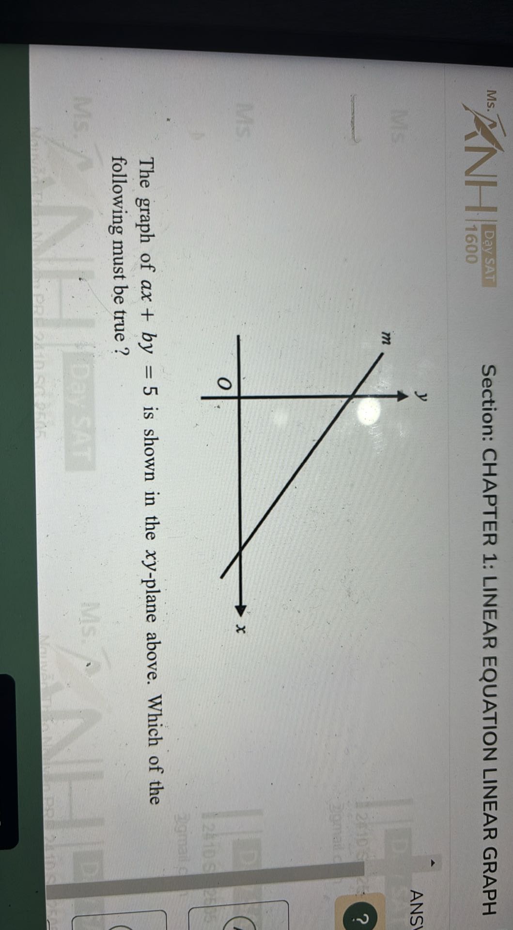 Ms. DayySAT Section: CHAPTER 1: LINEAR EQUATION LINEAR GRAPH The graph ...