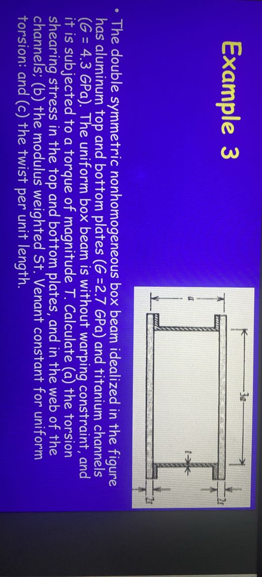 Example 3 - The double symmetric nonhomogeneous box beam idealized in ...