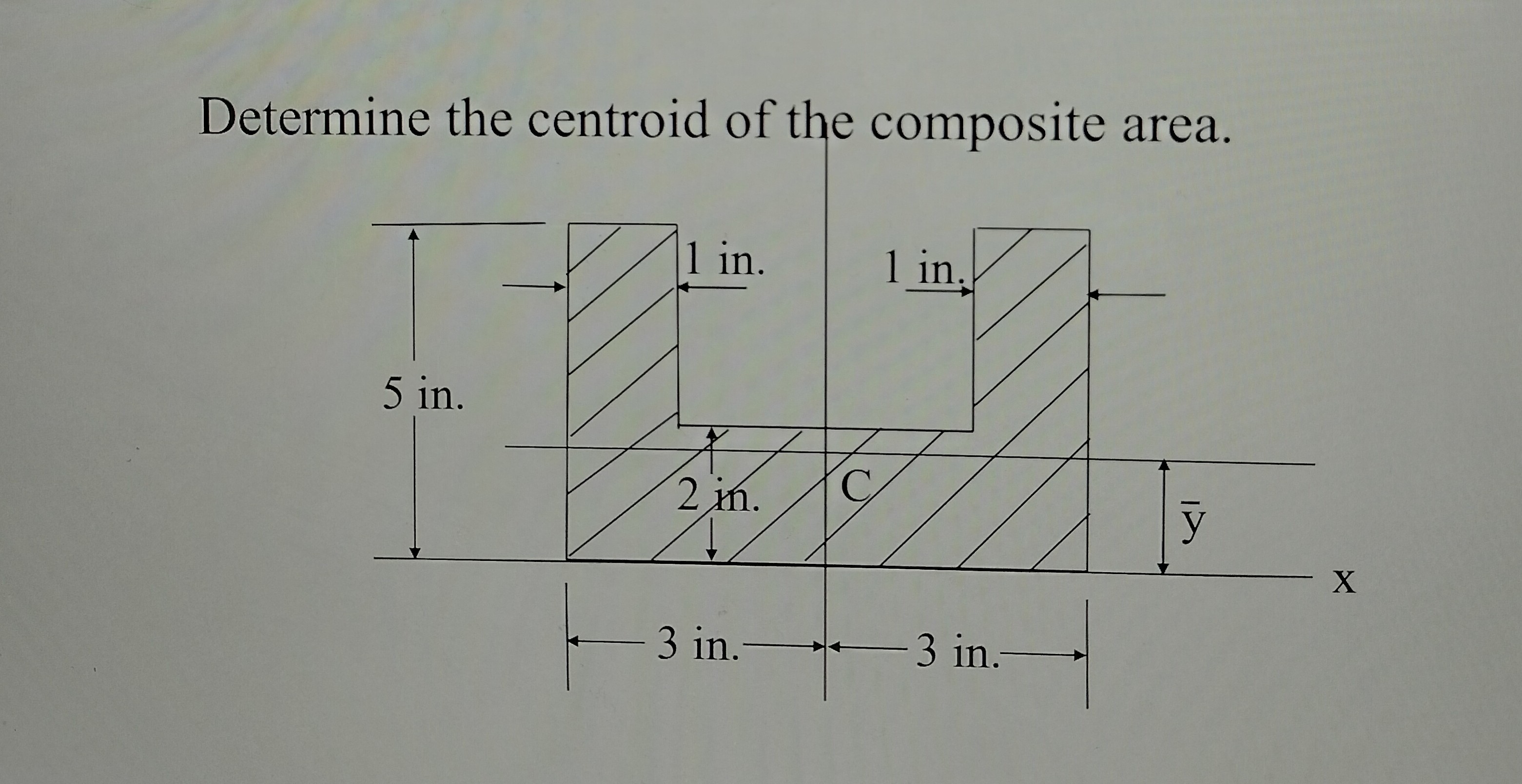 Determine the centroid of the composite area.