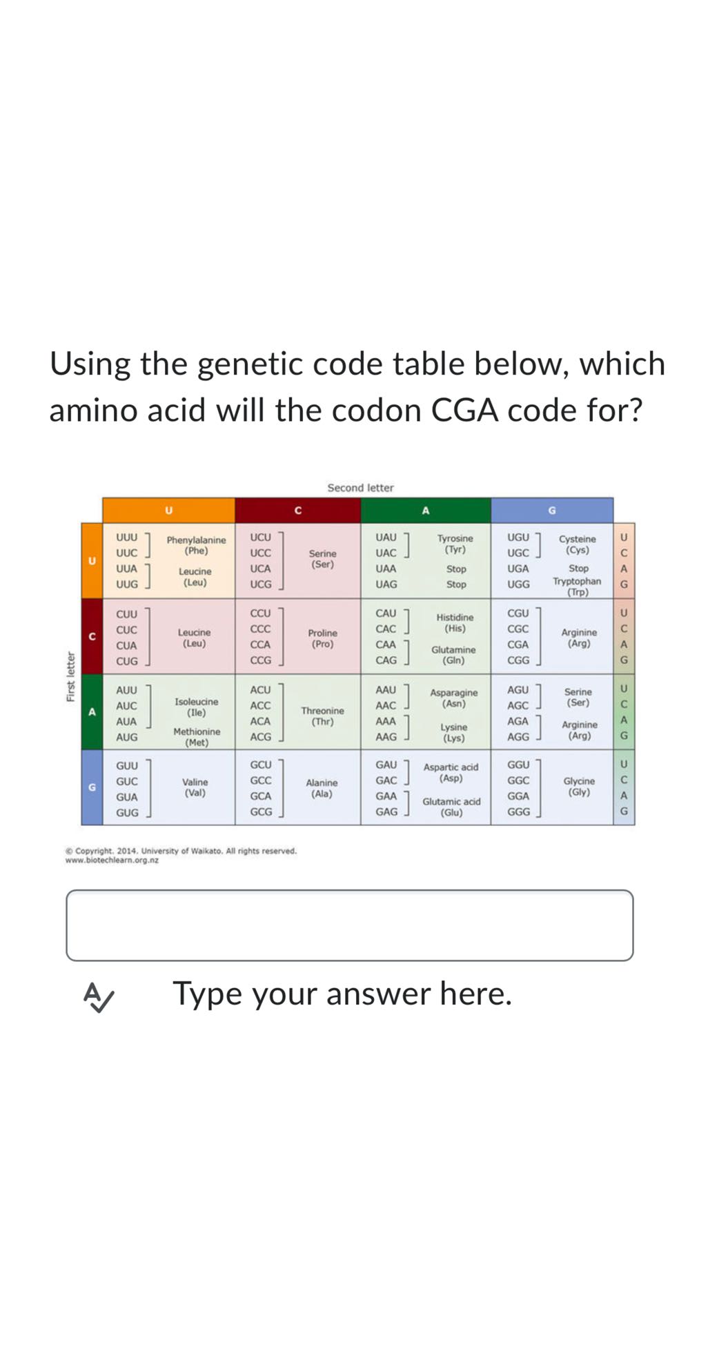 Using the genetic code table below, which amino acid will the codon CGA ...