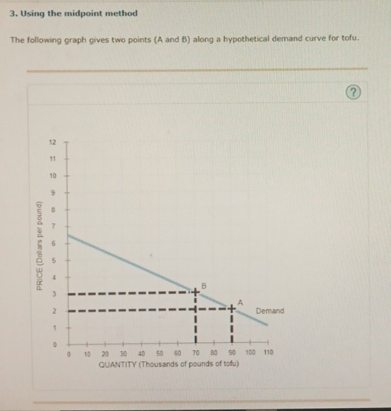 3 using the midpoint method the following graph gives two points a and b along a hypothetical ...