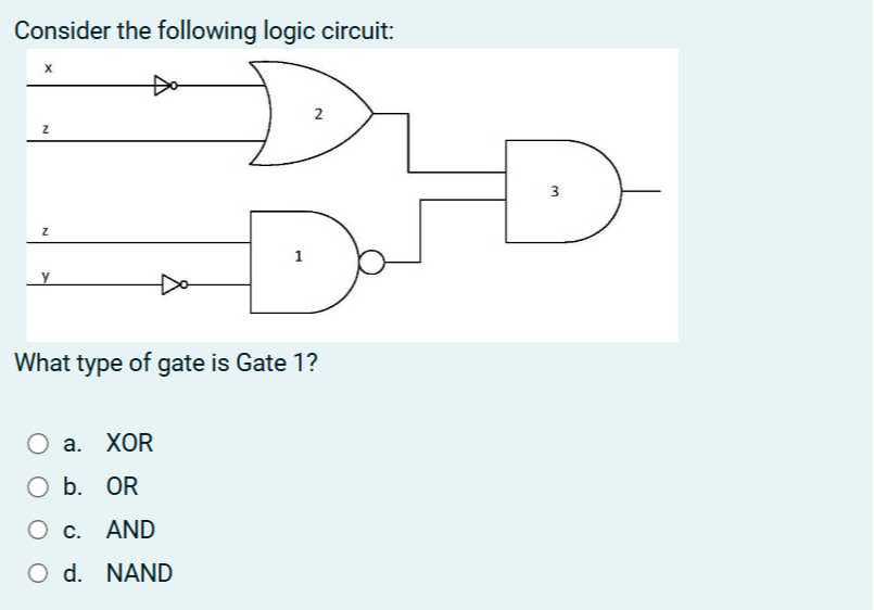 Consider the following logic circuit: What type of gate is Gate 1? a ... Consider the following logic circuit: What type of gate is Gate 1? a ...
