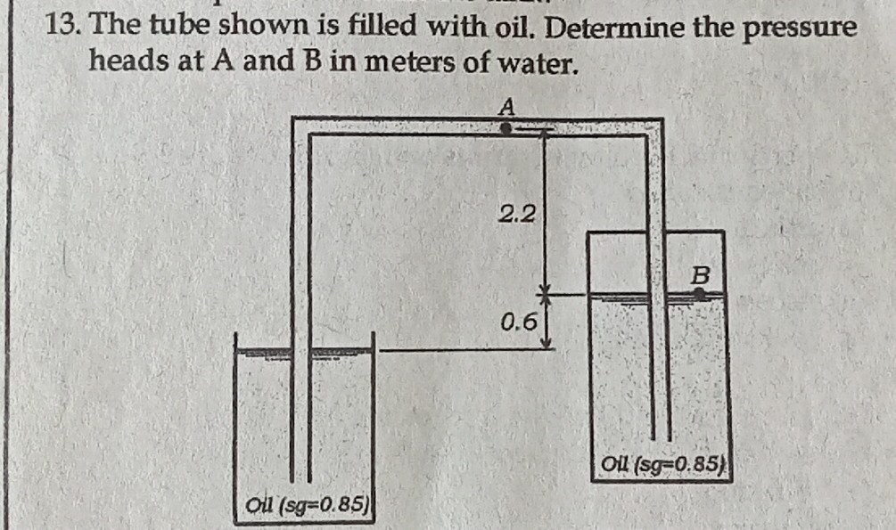 [GET ANSWER] 13. The tube shown is filled with oil. Determine the ...