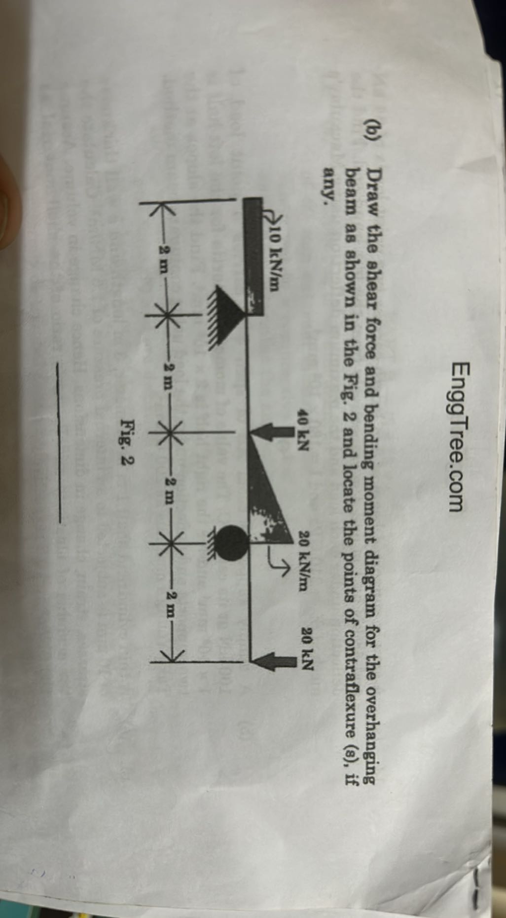 EnggTree.com (b) Draw the shear force and bending moment diagram for ...