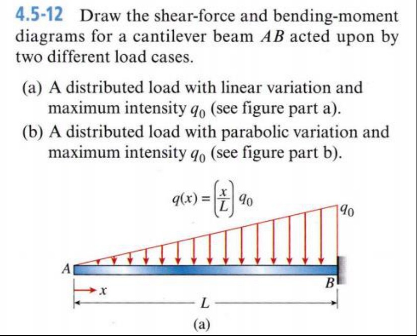 [GET ANSWER] 4.5-12 Draw the shear-force and bending-moment diagrams ...