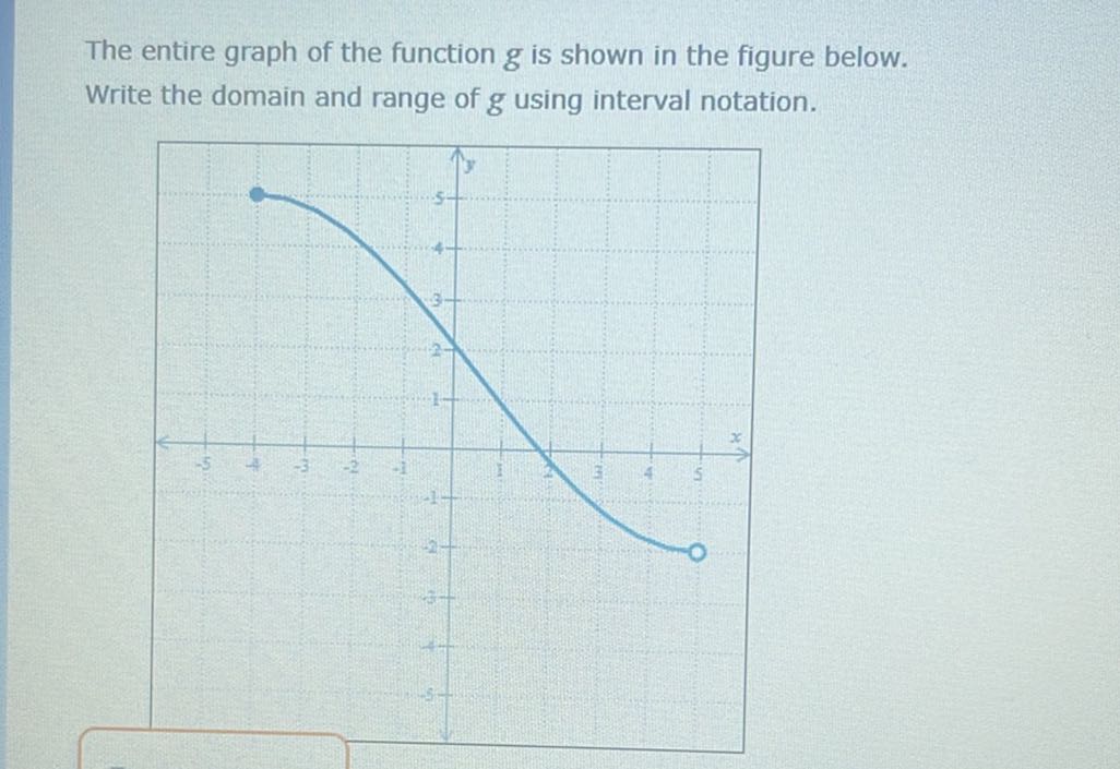 The entire graph of the function g is shown in the figure below. Write the domain and range of g ...