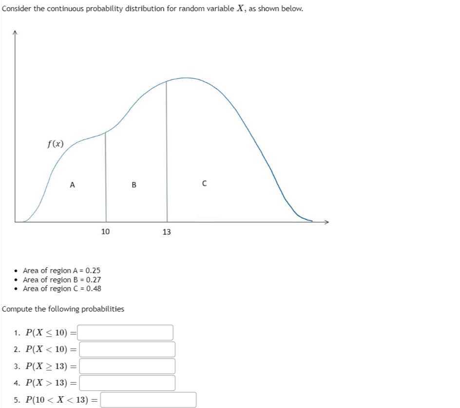 Consider the continuous probability distribution for random variable X ...