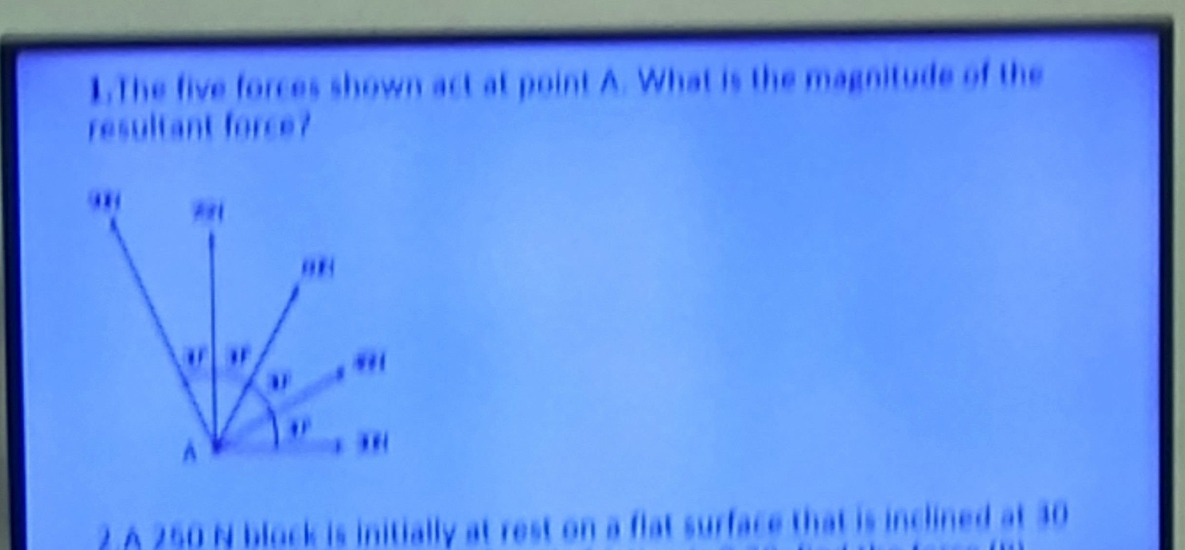 L. The five forces shown act at point A. What is the magnitude of the ...