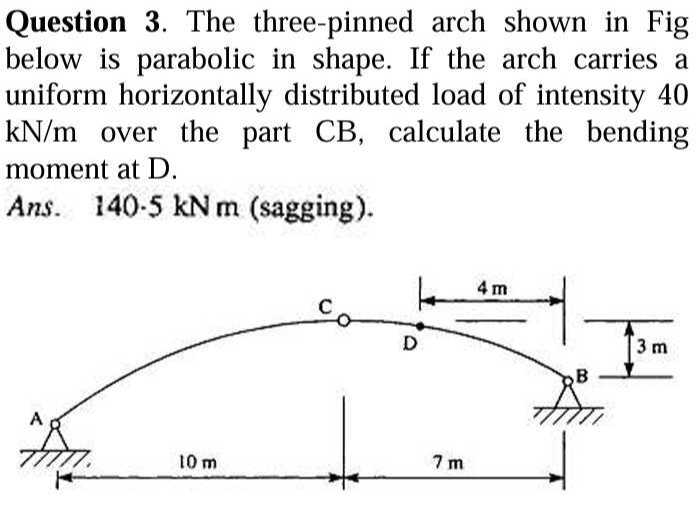 Question 3. The three-pinned arch shown in Fig below is parabolic in ...