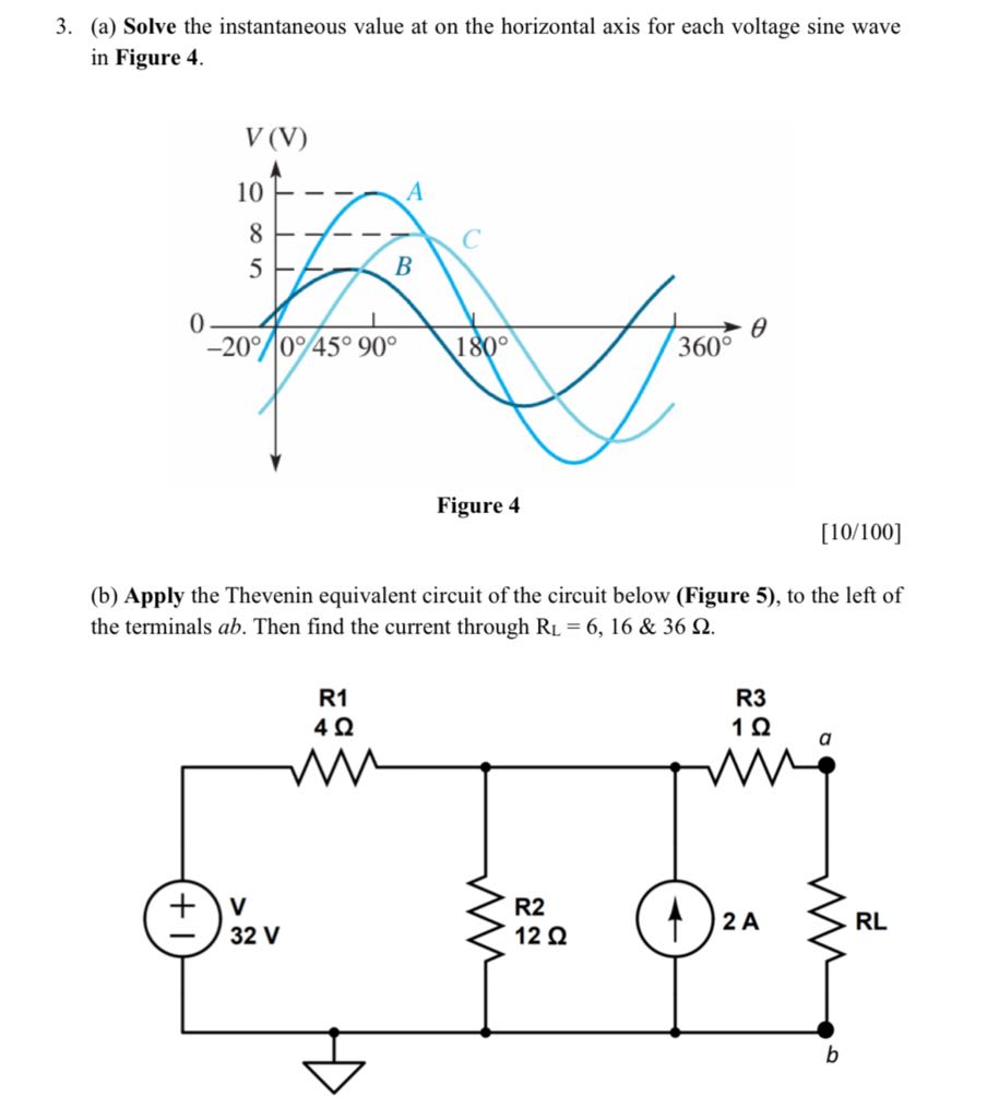 3. (a) Solve the instantaneous value at on the horizontal axis for each voltage sine wave in ...