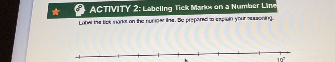ACTIVITY 2: Labeling Tick Marks on a Number Line Label the tick marks ...