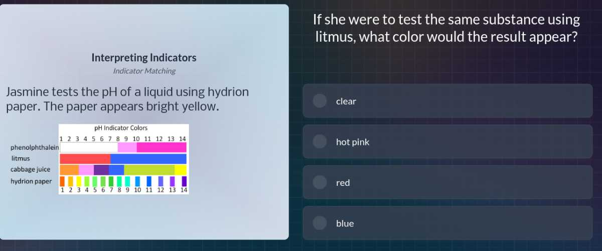 If she were to test the same substance using litmus, what color would ...