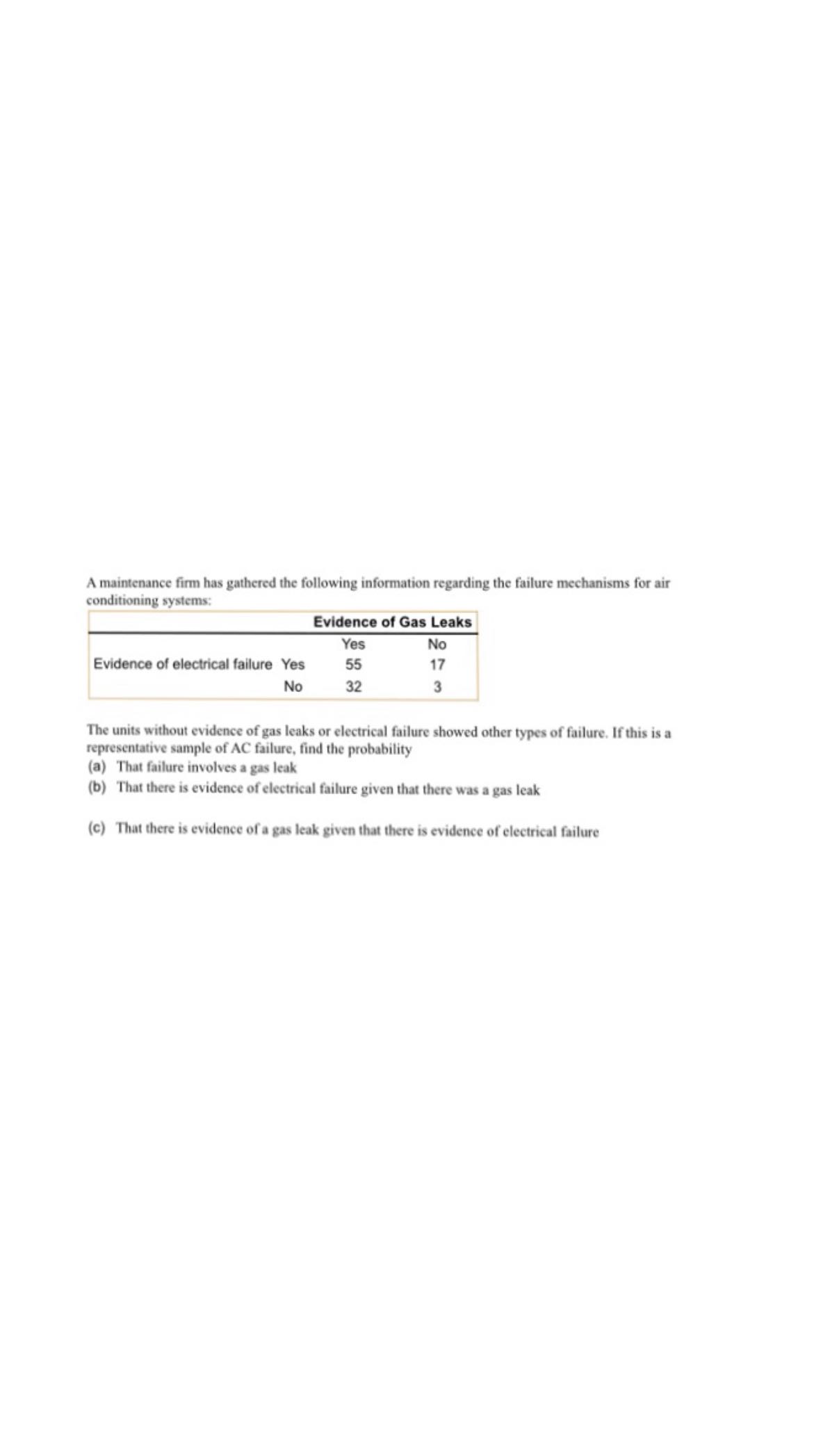 a maintenance firm has gathered the following information regarding the ...
