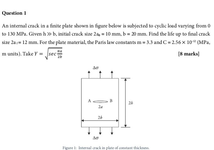 question 1 an internal crack in a finite plate shown in figure below is ...