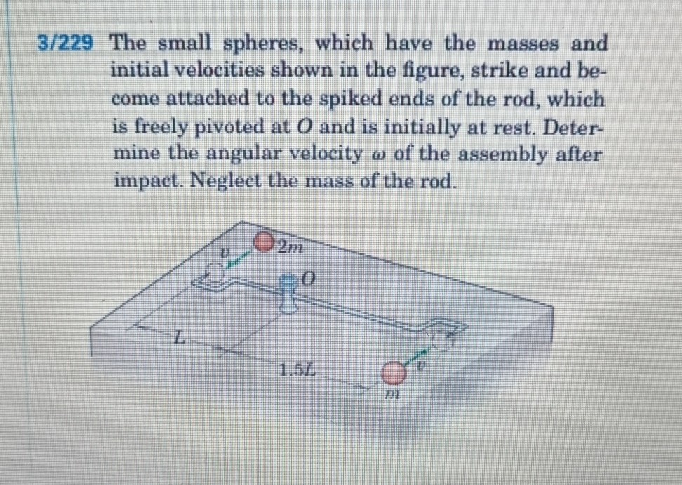 3/229 The small spheres, which have the masses and initial velocities ...