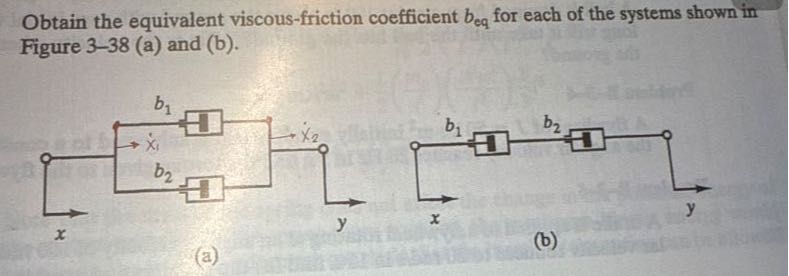 [GET ANSWER] Obtain the equivalent viscous-friction coefficient beq for each of the systems ...