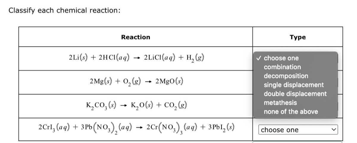 Classify each chemical reaction: Reaction Type 2 Li(s)+2 HCl(a q) → 2 ...